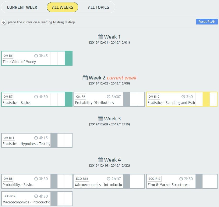 Pass the CFA exam with our help | SOLEADEA
